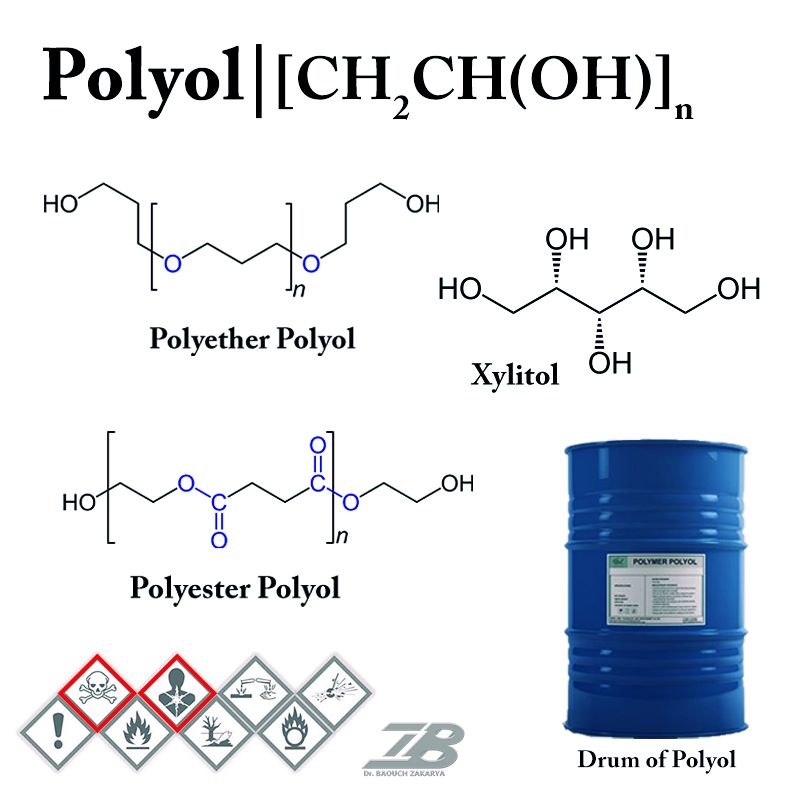 Main-Product - ppPlus